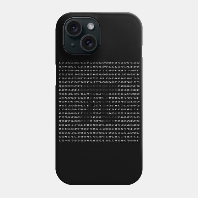 1154 Digits of Pi Funny Math Science Art Compatible Phone Case for ...