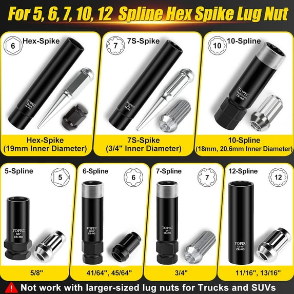 11PCS Master Lug Nut Key Set - 5, 6, 7, 10, 12 Spline Lug Nut Socket ...