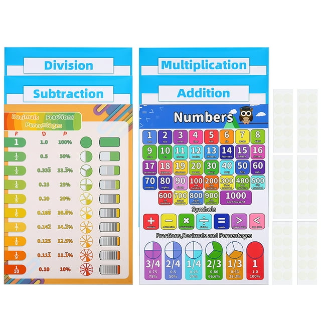 11x16inch Educational Posters, 6pcs Multiplication Chart Poster ...