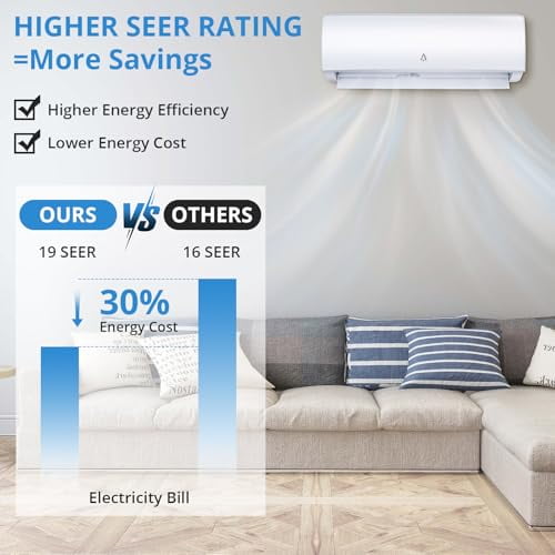 12,000 Btus Mini Split Air Conditioning/Heating System, 19 Seer2 ...