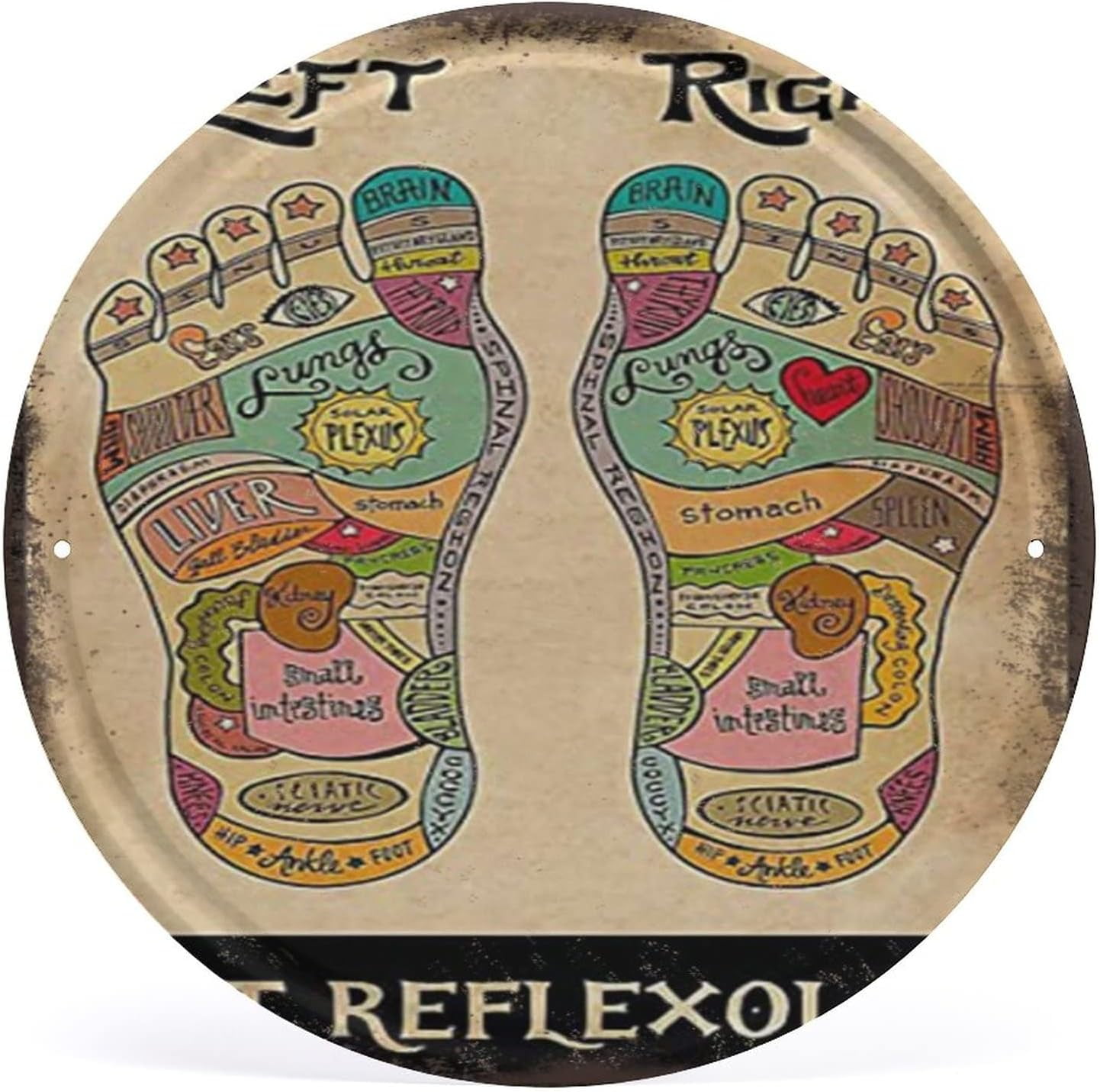 12*12inch Foot Reflexology Massage Therapist Vertical Poster ...