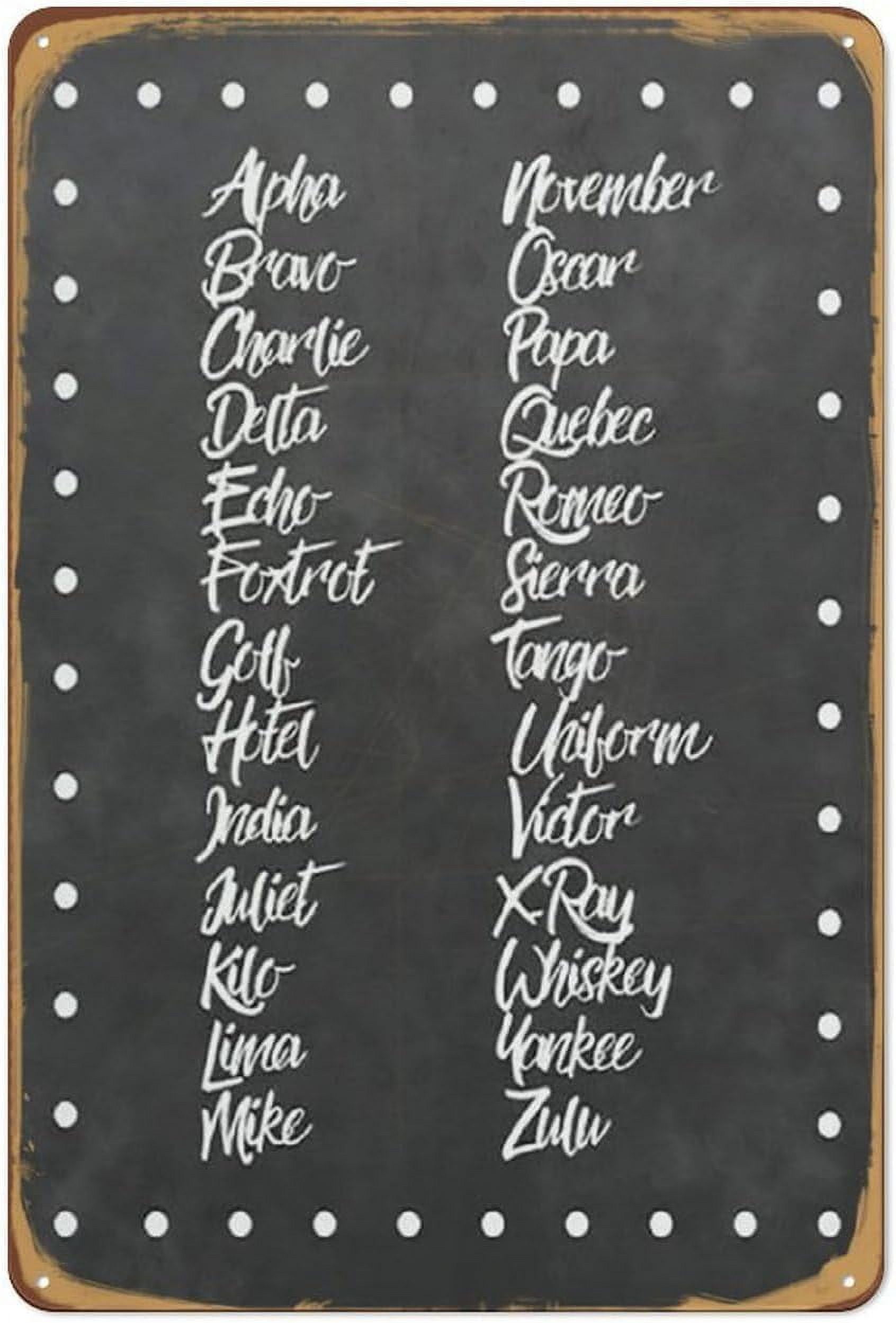 12×16 inch Military Alphabet,Nato Phonetic Alphabet Wall Decor,Aviation ...