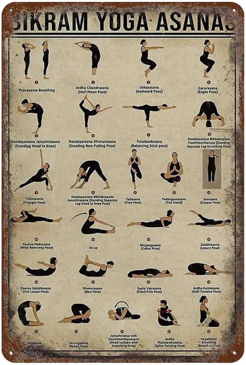 12×16 inch Yoga Asanas Yoga Poses Knowledge Learn Yoga Poster Chart ...