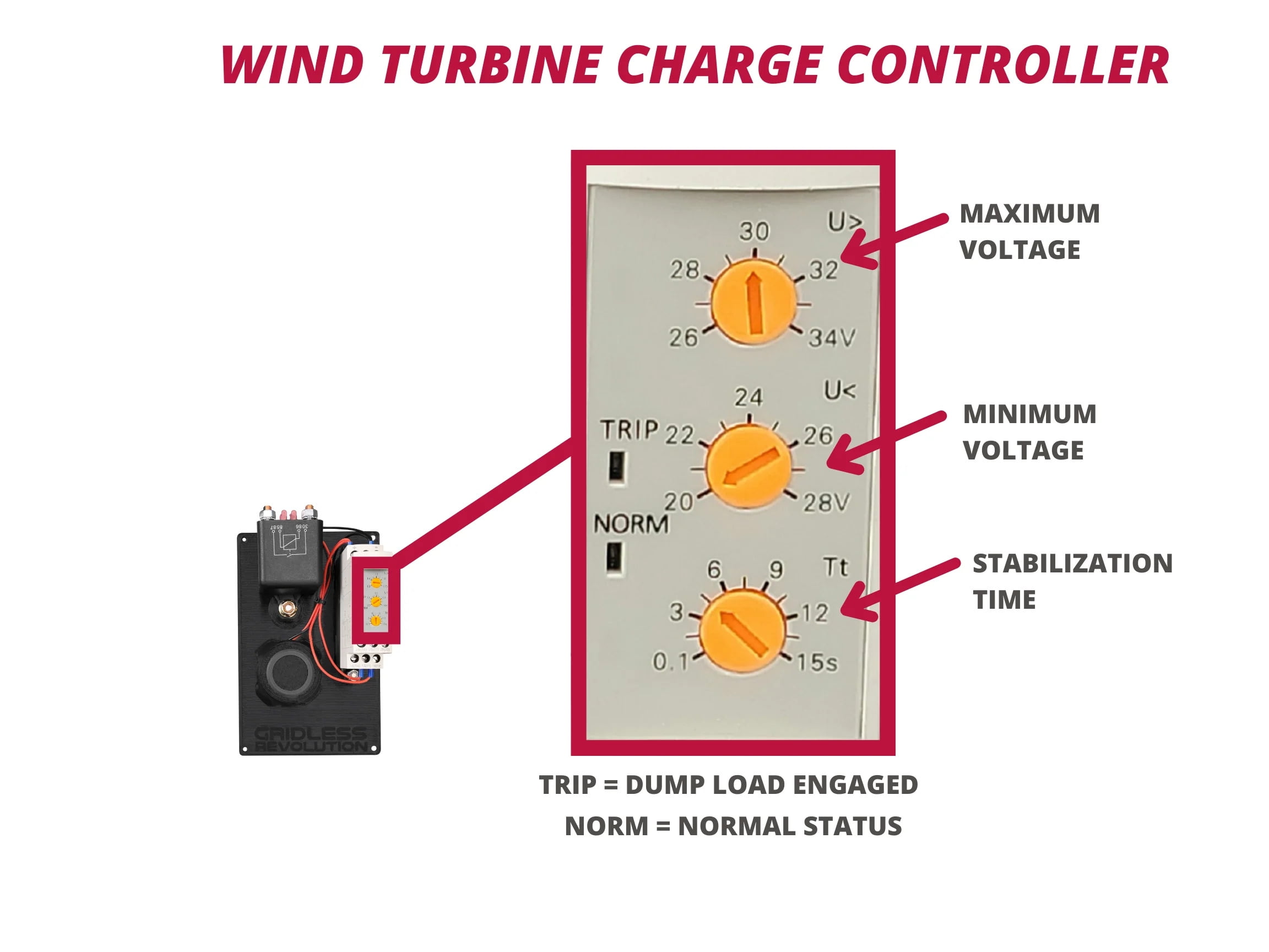 12/24/48V DC Heavy Duty Wind Turbine Charge Controller For Wind Turbine ...
