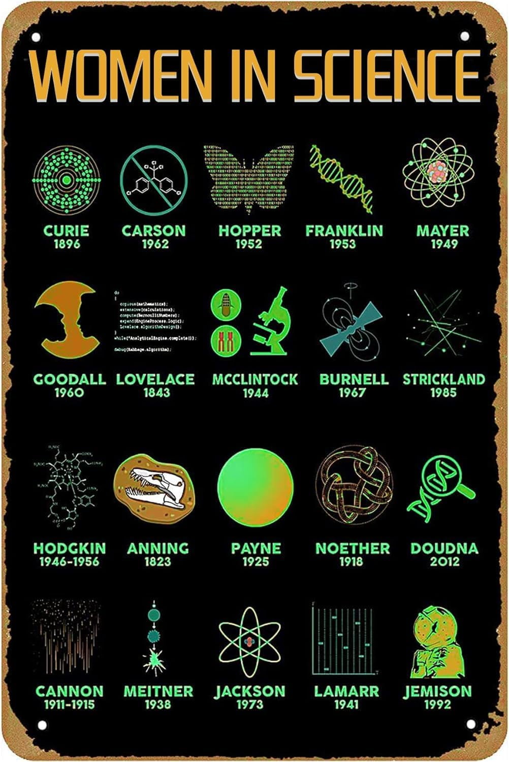 12×8 inch Inspirational Metal Sign Women In Science Metal Tin Sign ...