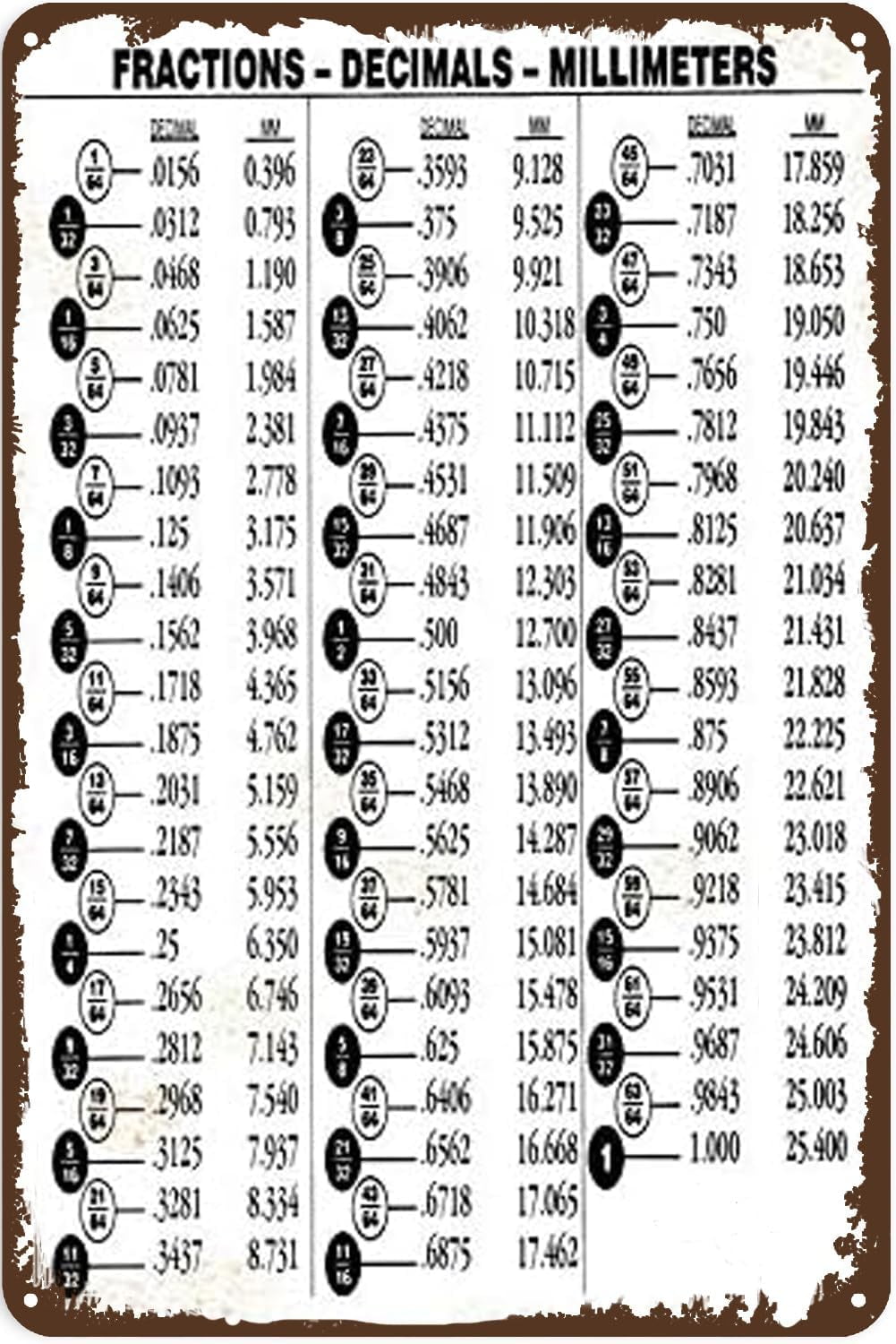 12×8 inch Machine Tooling Chart Fraction-Decimals- Millimeters Vintage ...