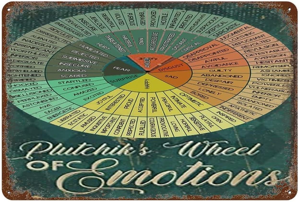 12×8 inch Plutchik'S Wheel Of Emotions Poster Wheel Of Feelings And ...