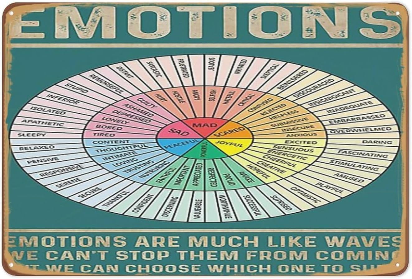 12×8 inch Social Work Feelings Poster,Emotions Chart Square Poster ...