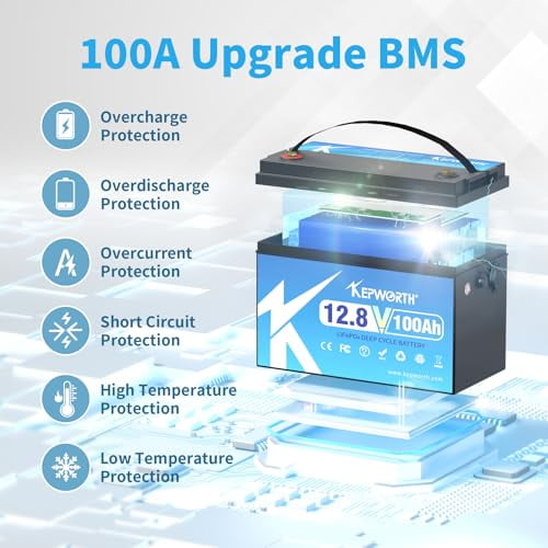 12.8V 100Ah LiFePO4 Battery Group 31, Rechargeable Lithium Batteries ...