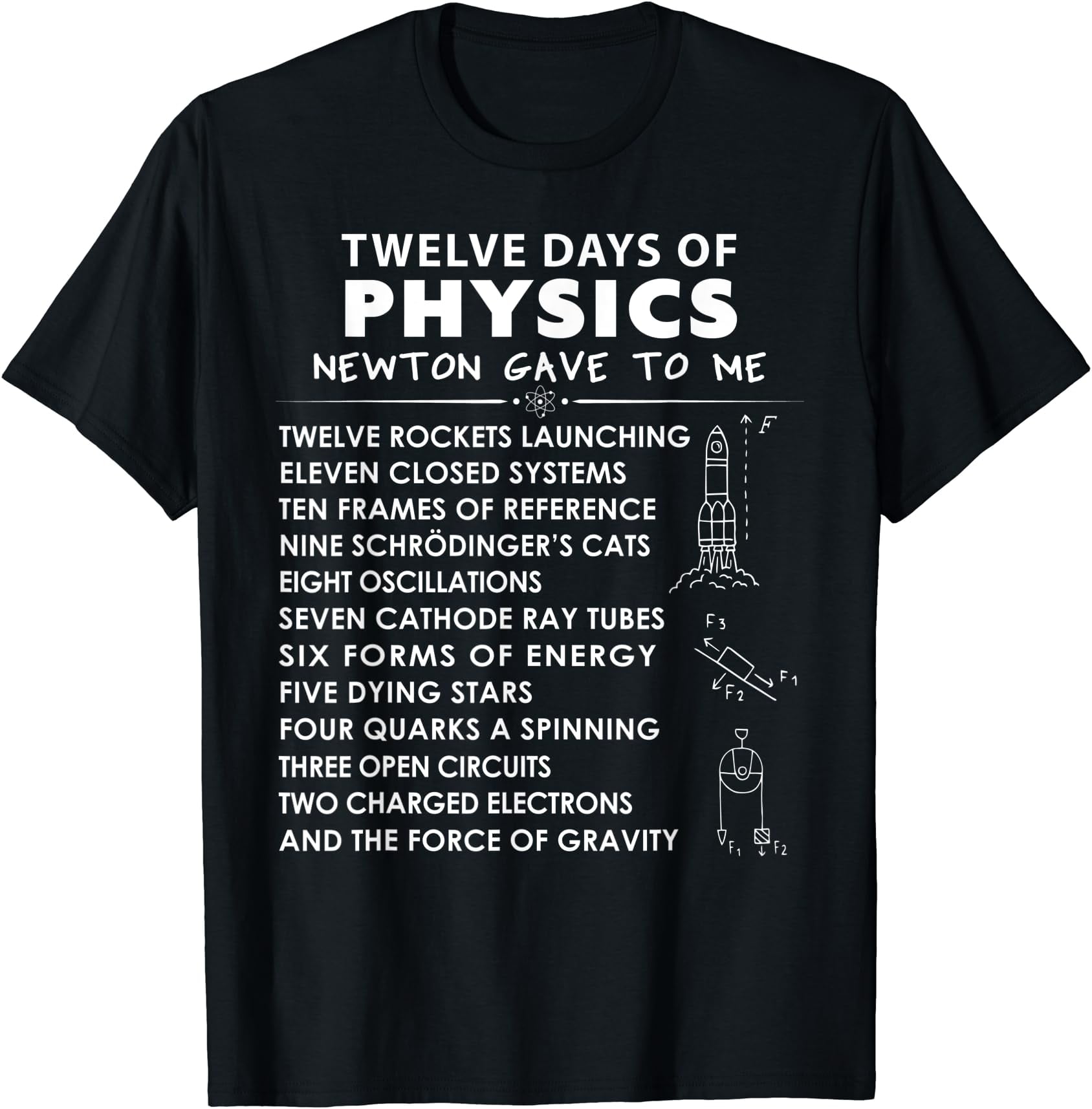 12 Days Of Physics - Physics Teacher Krismast T-Shirt - Walmart.com