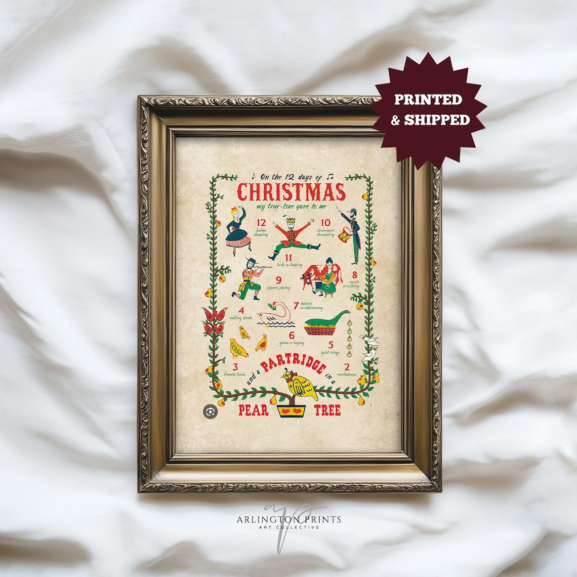 12 Days Of Winter Poster, Retro Farmhouse Wall Art, Gicl Print Decor ...