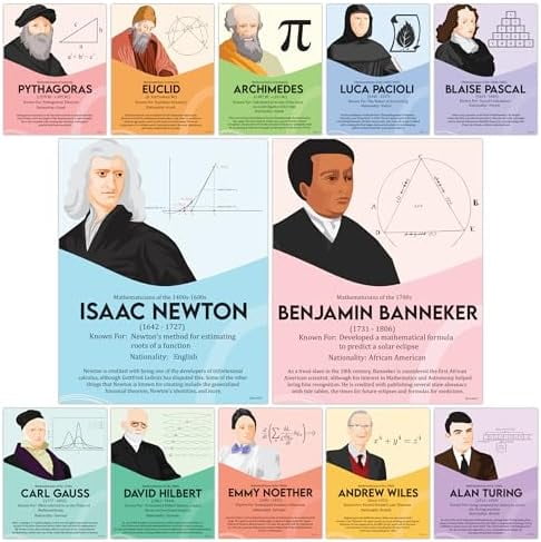 12 Famous Mathematicians Posters, 11x14in Matte-Laminated Educational ...