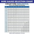12 Gauge 2 Conductor Marine Wire - 30 ft Duplex Round Marine Grade Wire ...