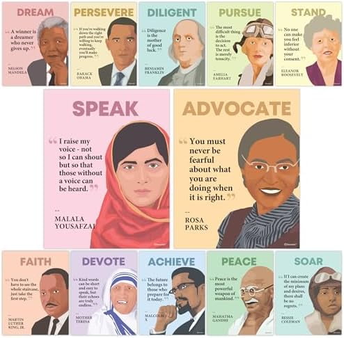 12 History Posters for Classroom, 11x14in Matte-Laminated Historical ...