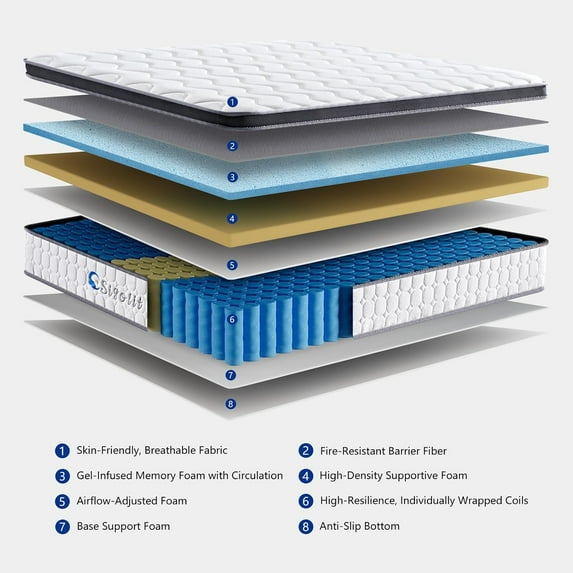 12 Inch Queen Size Hybrid Mattress - Medium Firm, Memory Foam & Pocket ...