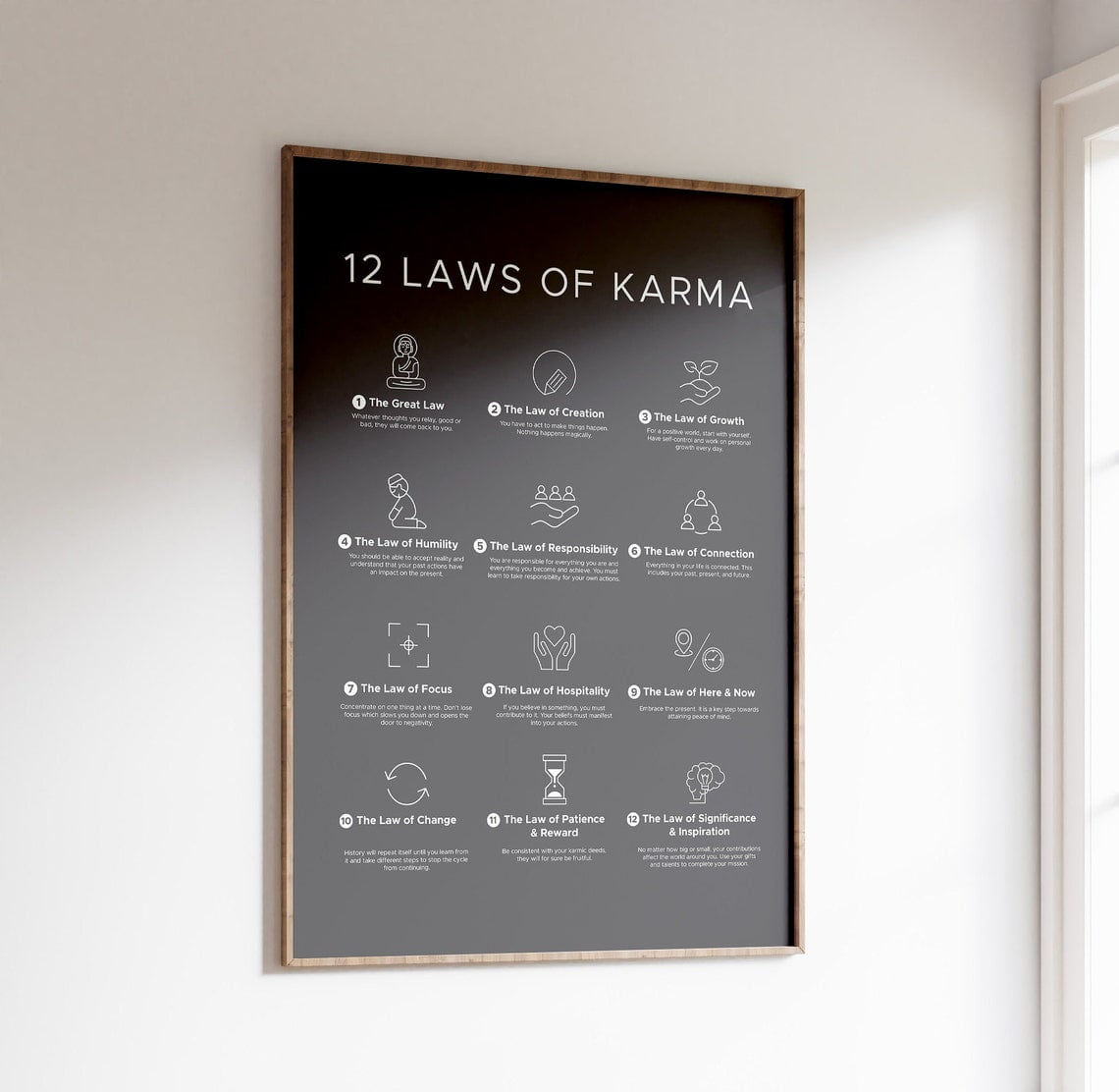 12 Laws Of Karma Poster (Dark Theme). Decorative And Spiritual Wall Art Featuring Minimalist ...