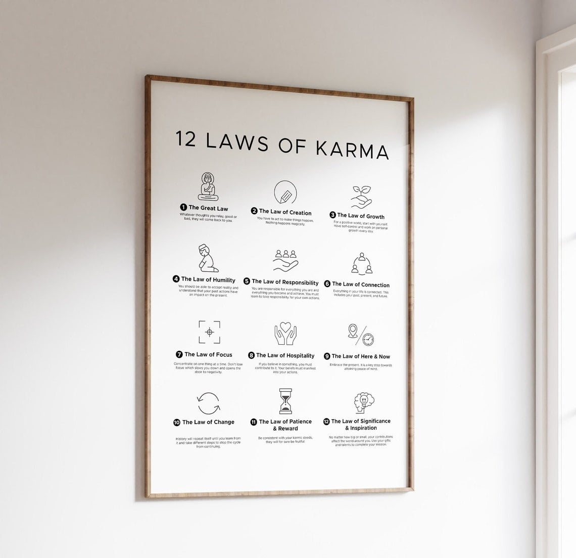 12 Laws Of Karma Poster. Decorative And Spiritual Wall Art Featuring ...