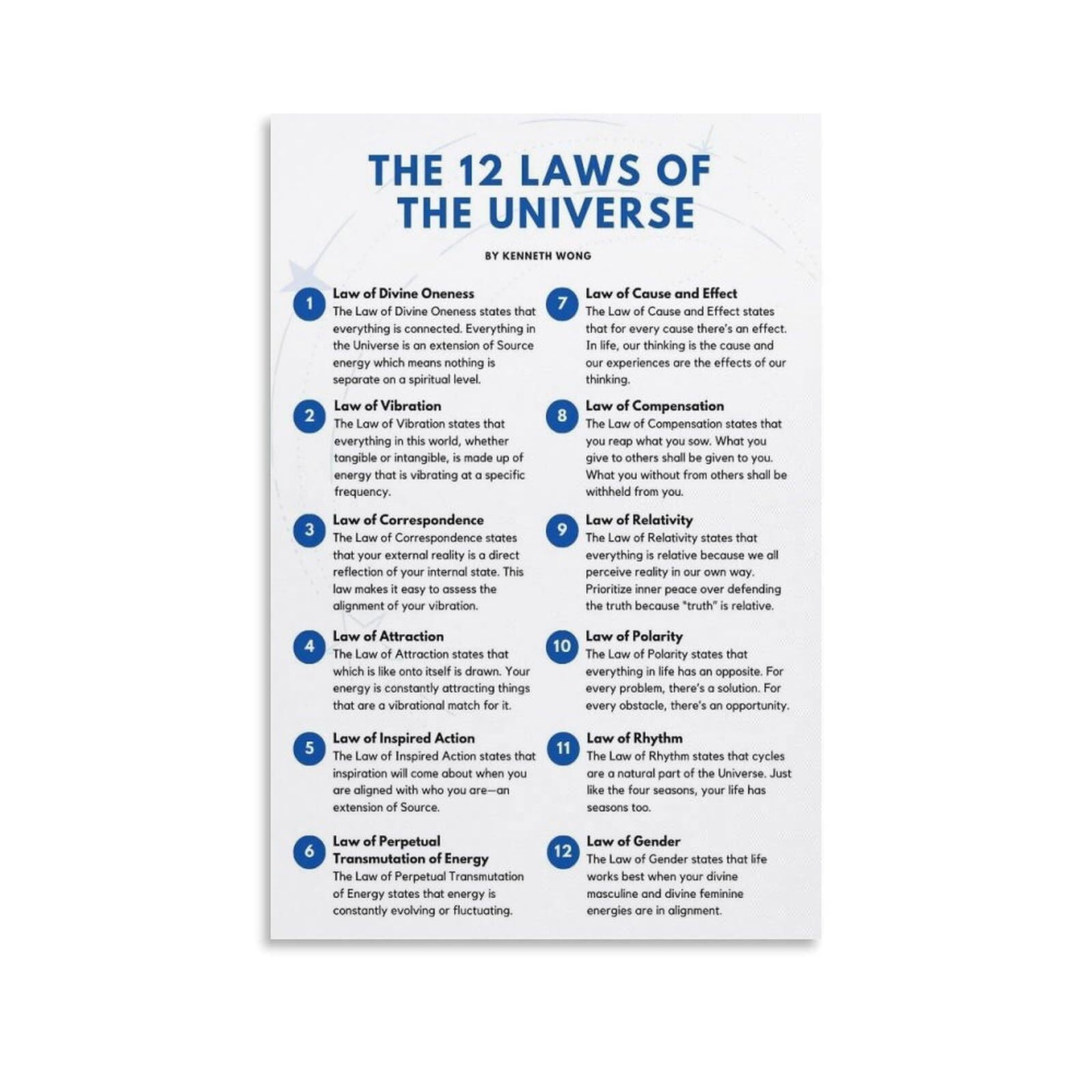 12 Laws of The Universe Wall Art Posters For Room Aesthetic Poster For ...