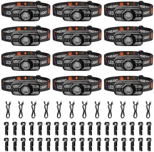12-Pack 2000 Lumen USB-C Rechargeable Headlamp–Motion-Sensor White/Spot ...