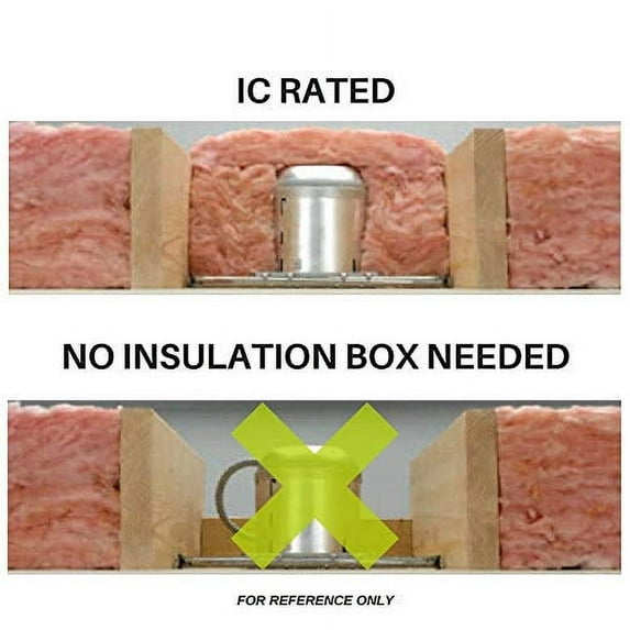 12 Pack 3 Inch New Construction Recessed Housing, Air Tight IC Rated ...