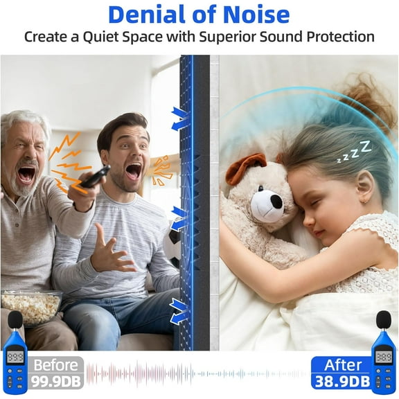 ATS Acoustics Soundproofing Sound Absorbing Quiet Putty Pads 10 Pack ...