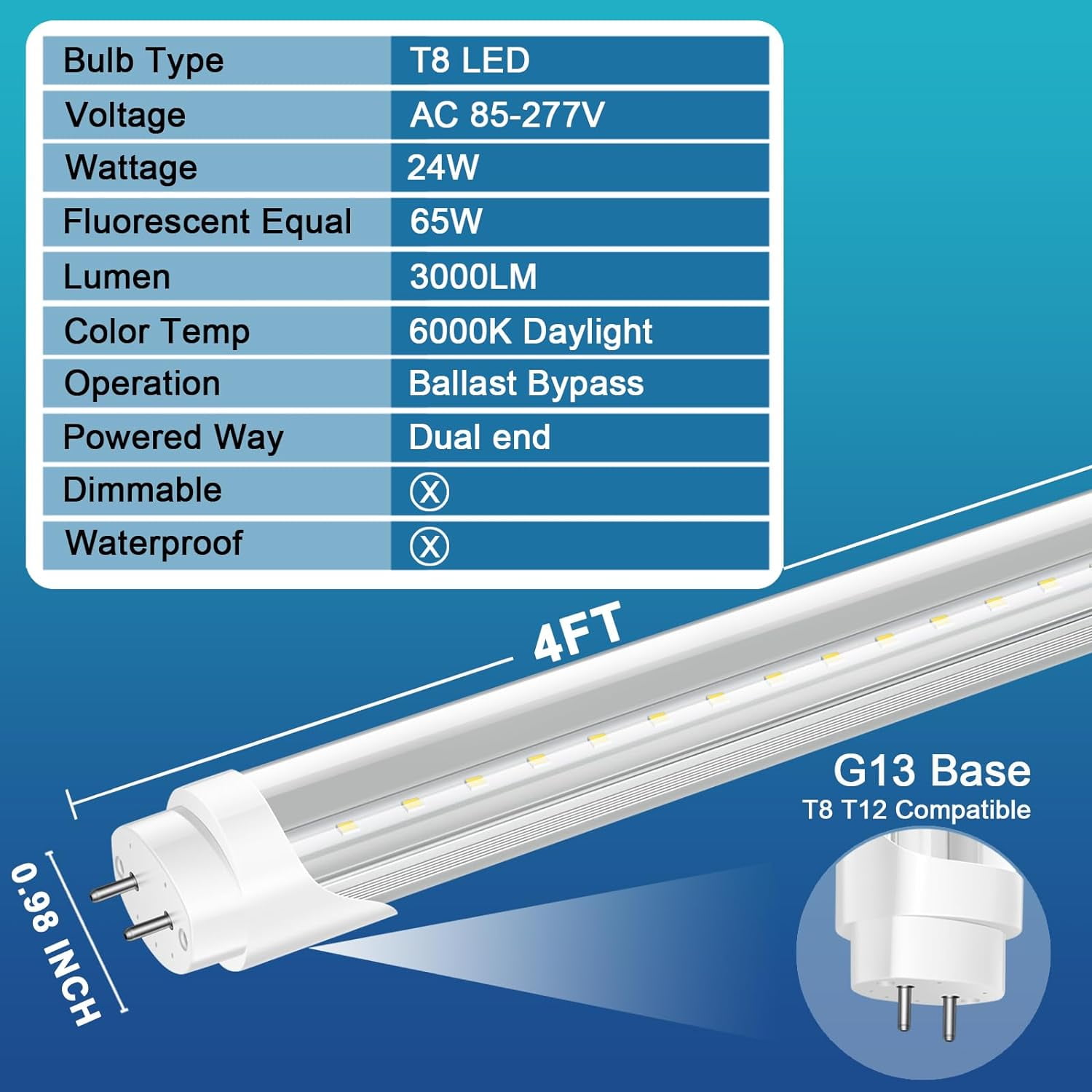 12 Pack T8 Bulbs 4 Foot, 24W 3000LM, 6000K Daylight, Ballast Bypass ...