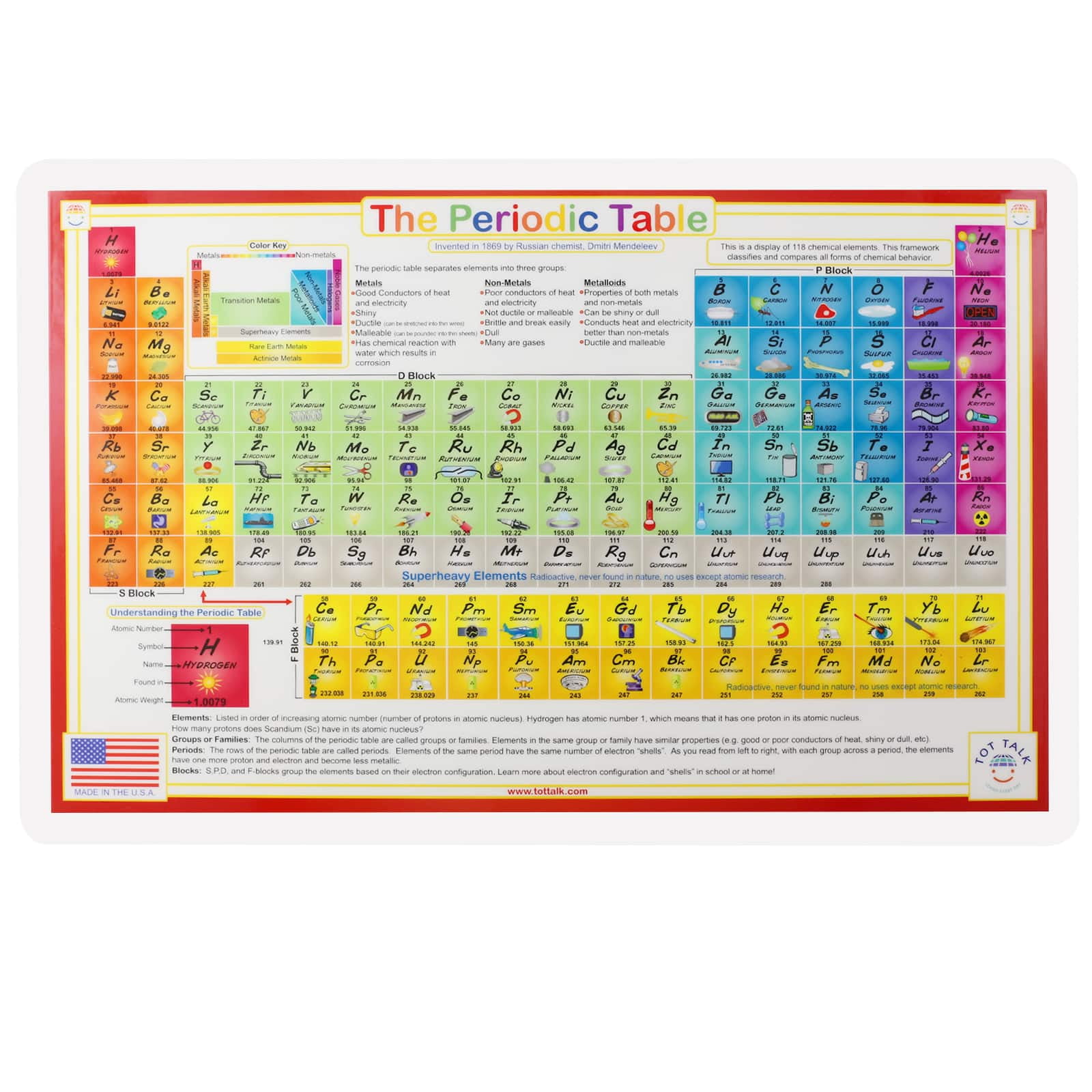 12 Pack: Tot Talk Periodic Table Placemat - Walmart.com
