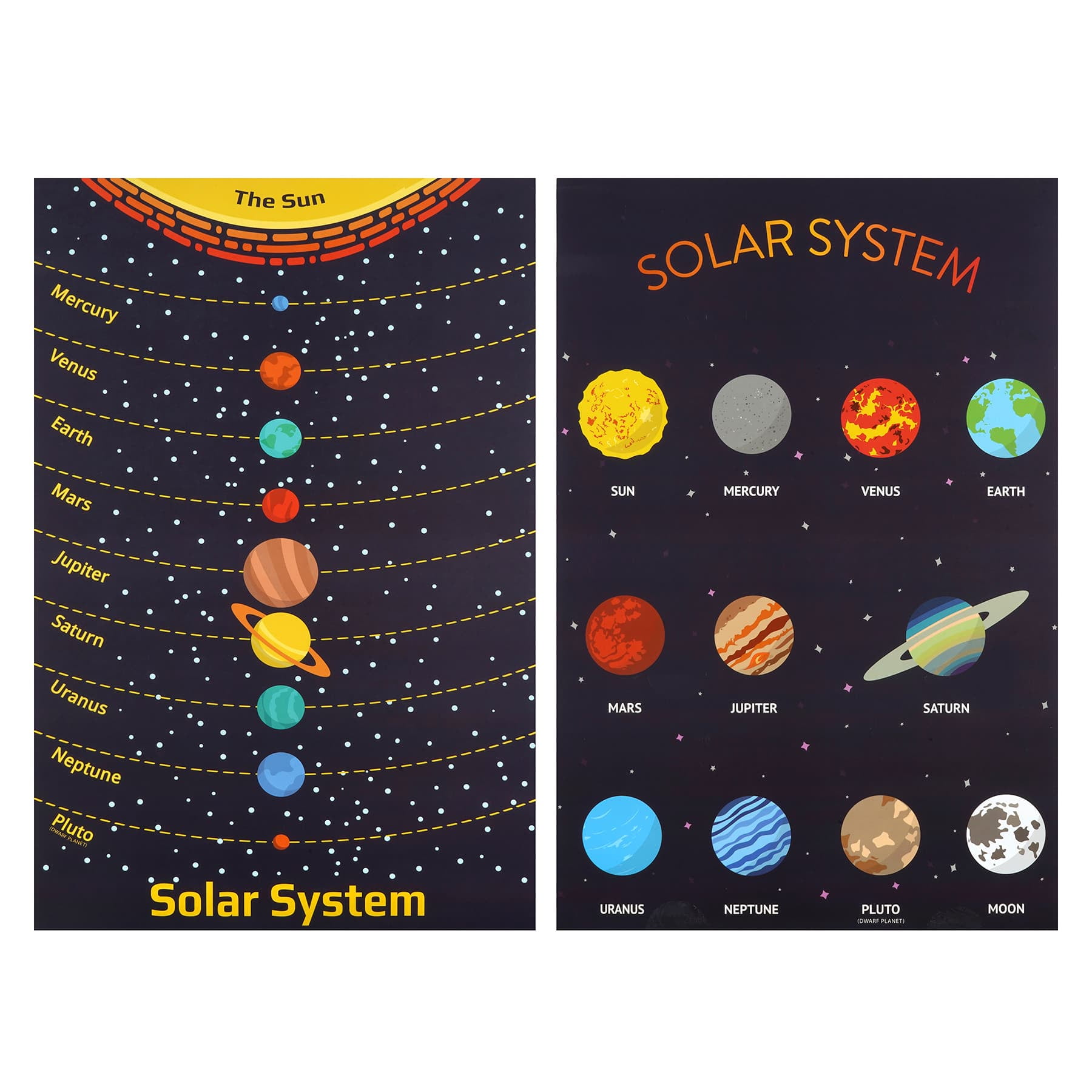 School Posters Of Solar System