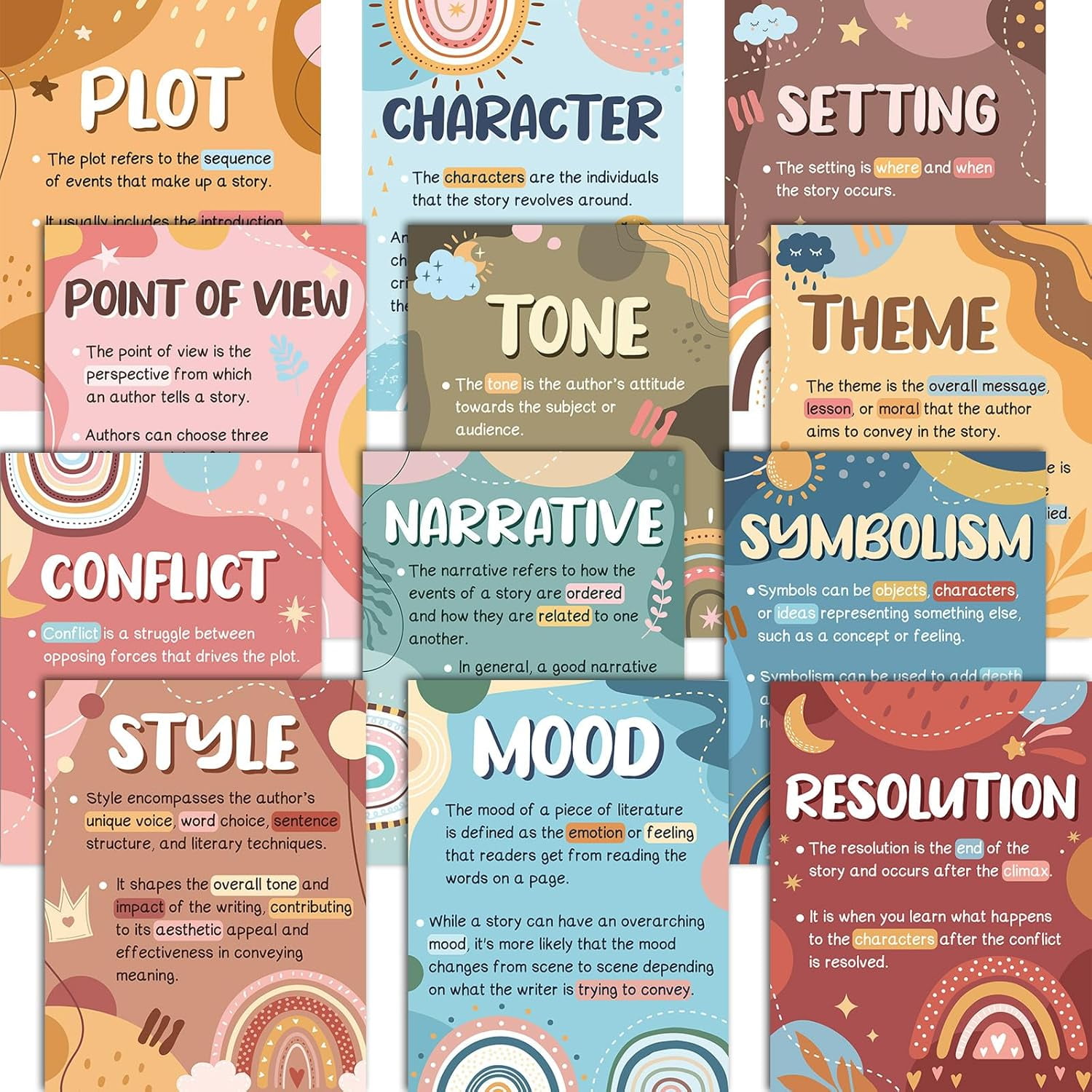 12 Pcs Boho Literary Elements Posters Set Literature Classroom ...