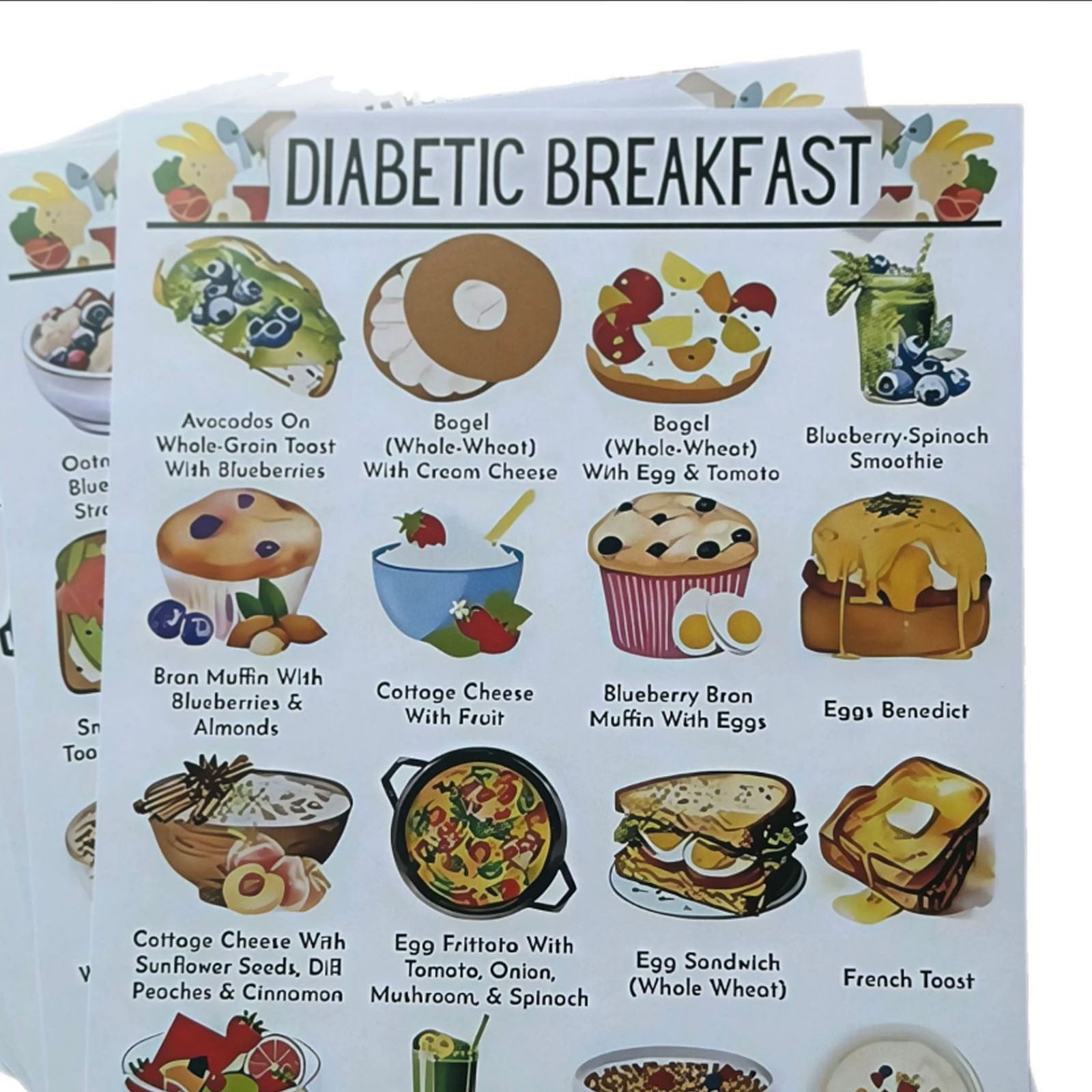 12 Pcs Meal Diet Plan Cards | Carb List for Sugar Control | Nutrition ...