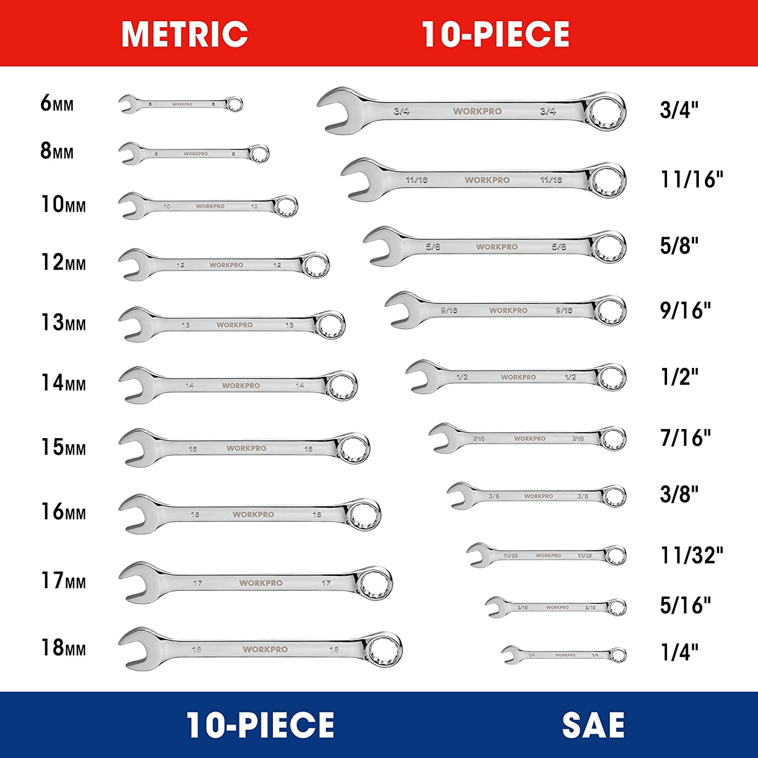 12-Piece Combination Wrench Set - Walmart.com