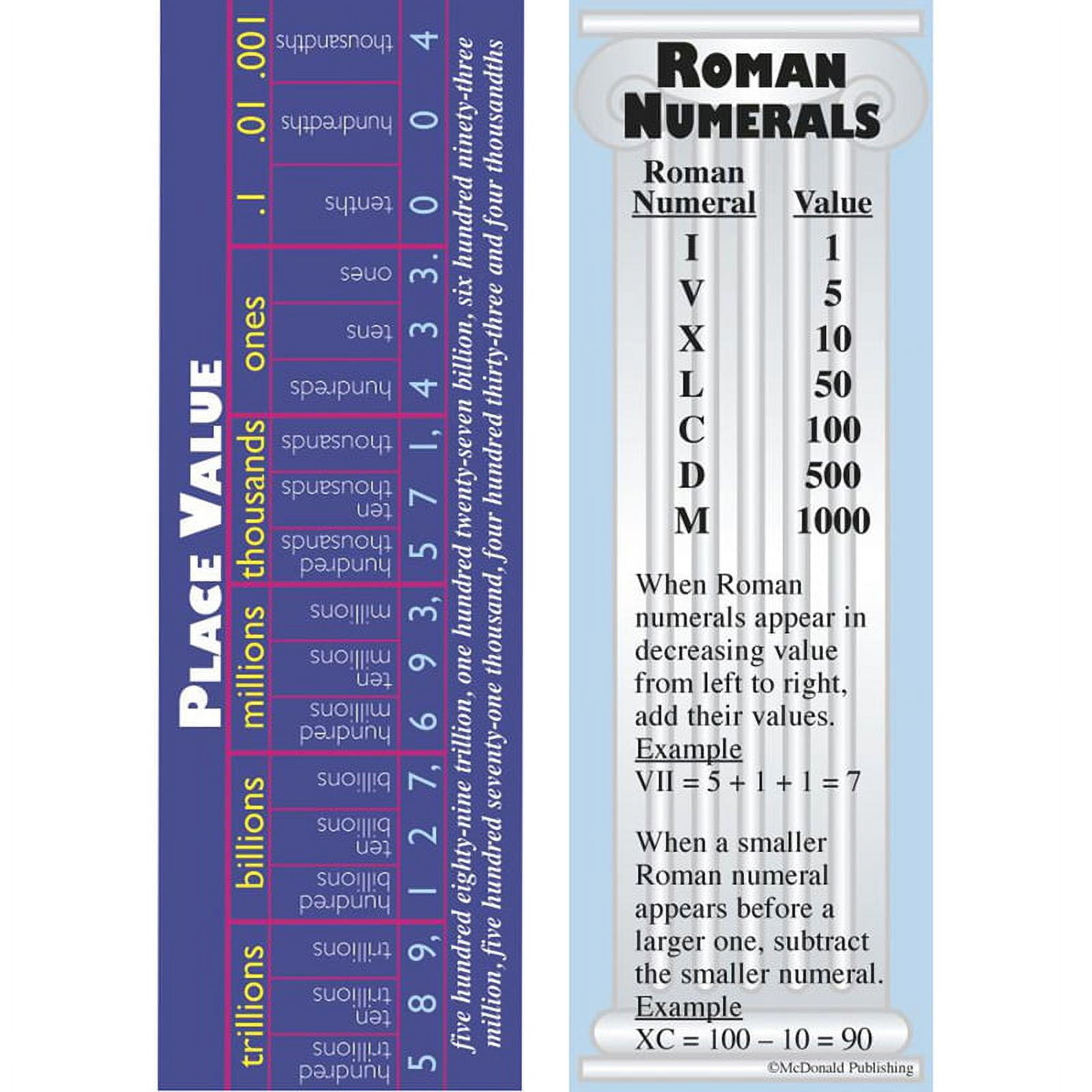 (12 Pk)Place Value & Roman Numerals Smart Bookmarks - Walmart.com