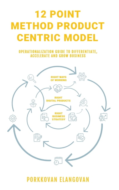 12 Point Method Product Centric Model: Operationalization Guide to ...