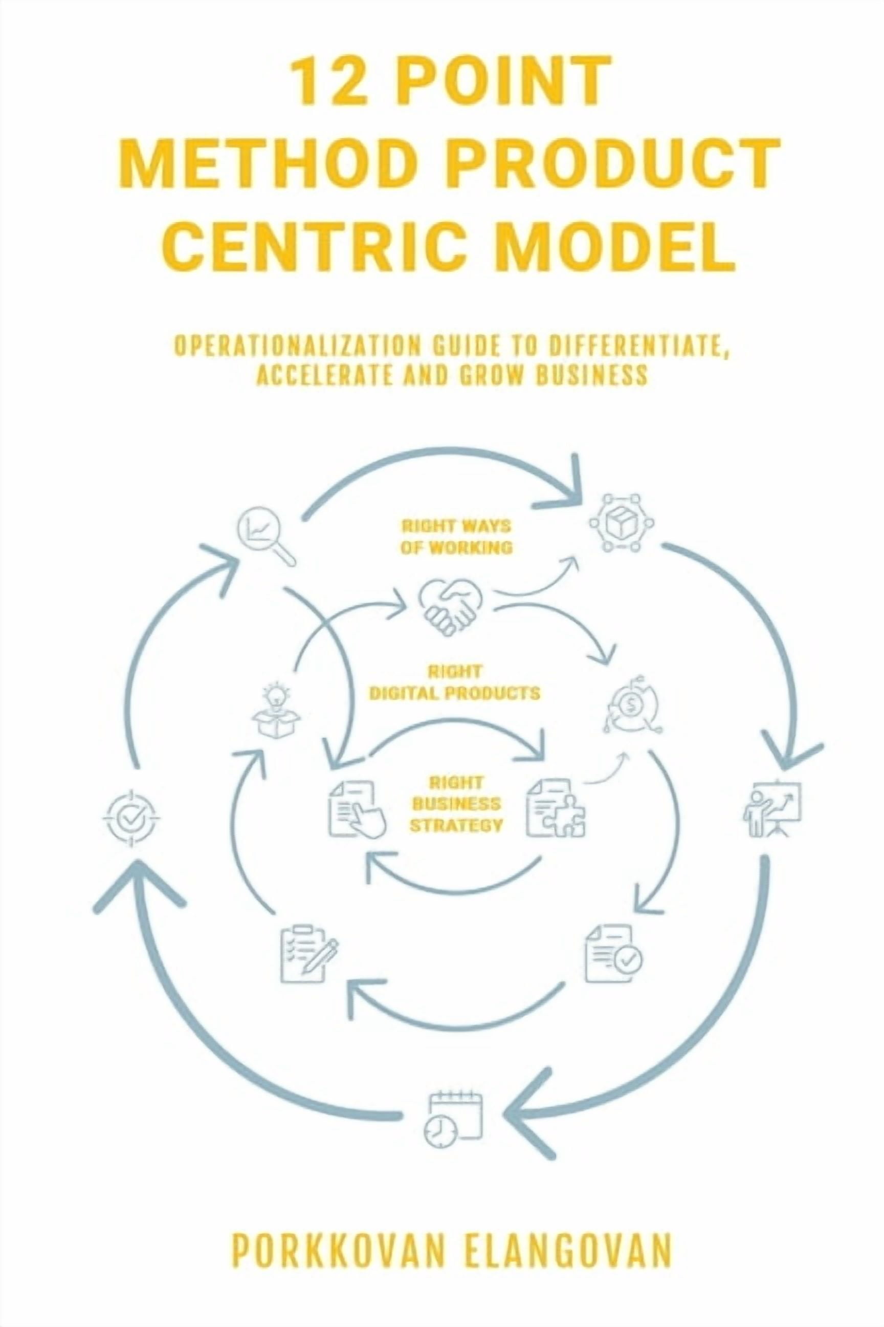 12 Point Method Product Centric Model: Operationalization Guide to ...