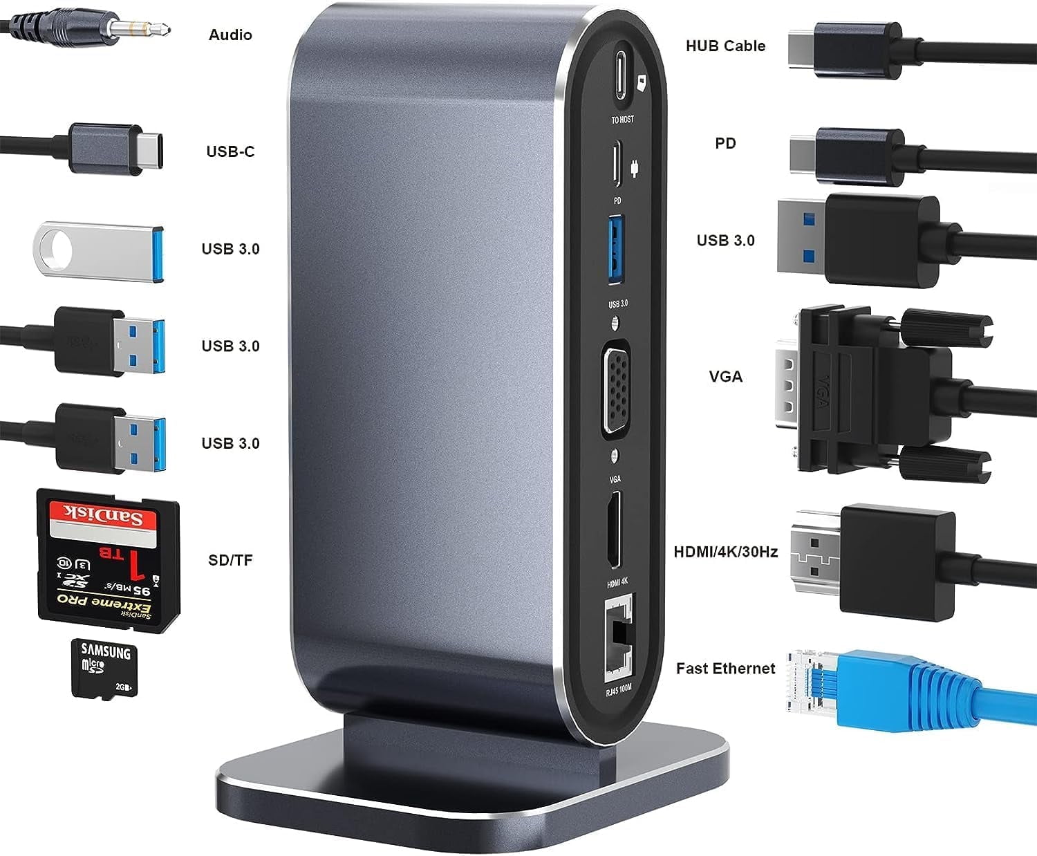 12 Ports USB C Docking Station - AUBEAMTO 12-in-1 USB C Hub Dock Laptop ...