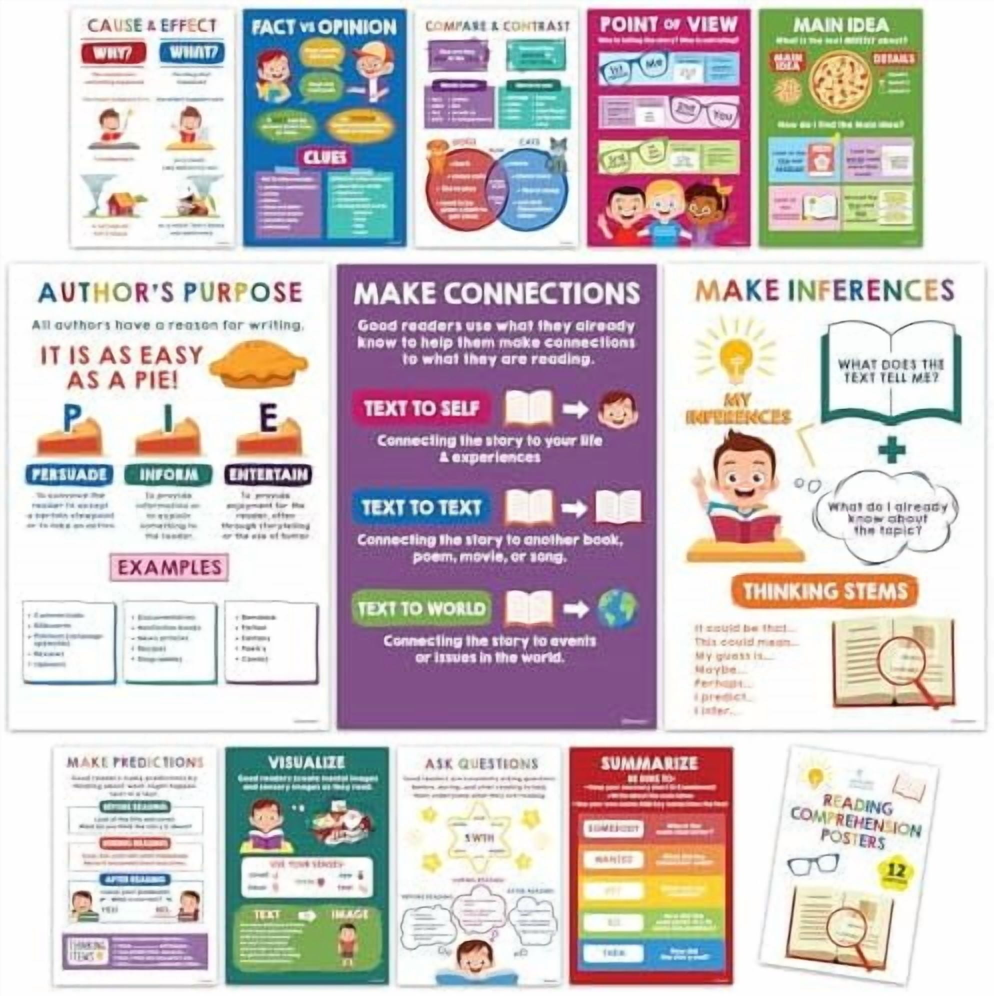 12 Reading Comprehension Posters for Classroom, 11x16in Matte-Laminated ...