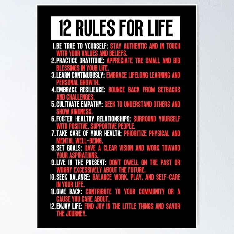 12 Rules For Life - Jordan Peterson Quote Poster- Unframed Poster ...