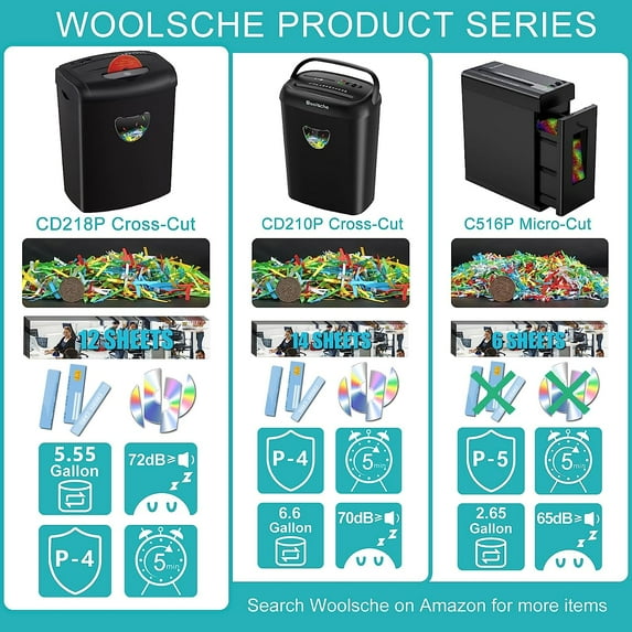 12-Sheet Cross Cut Paper Shredder with Large 5.55-Gallon Basket - P-4 ...