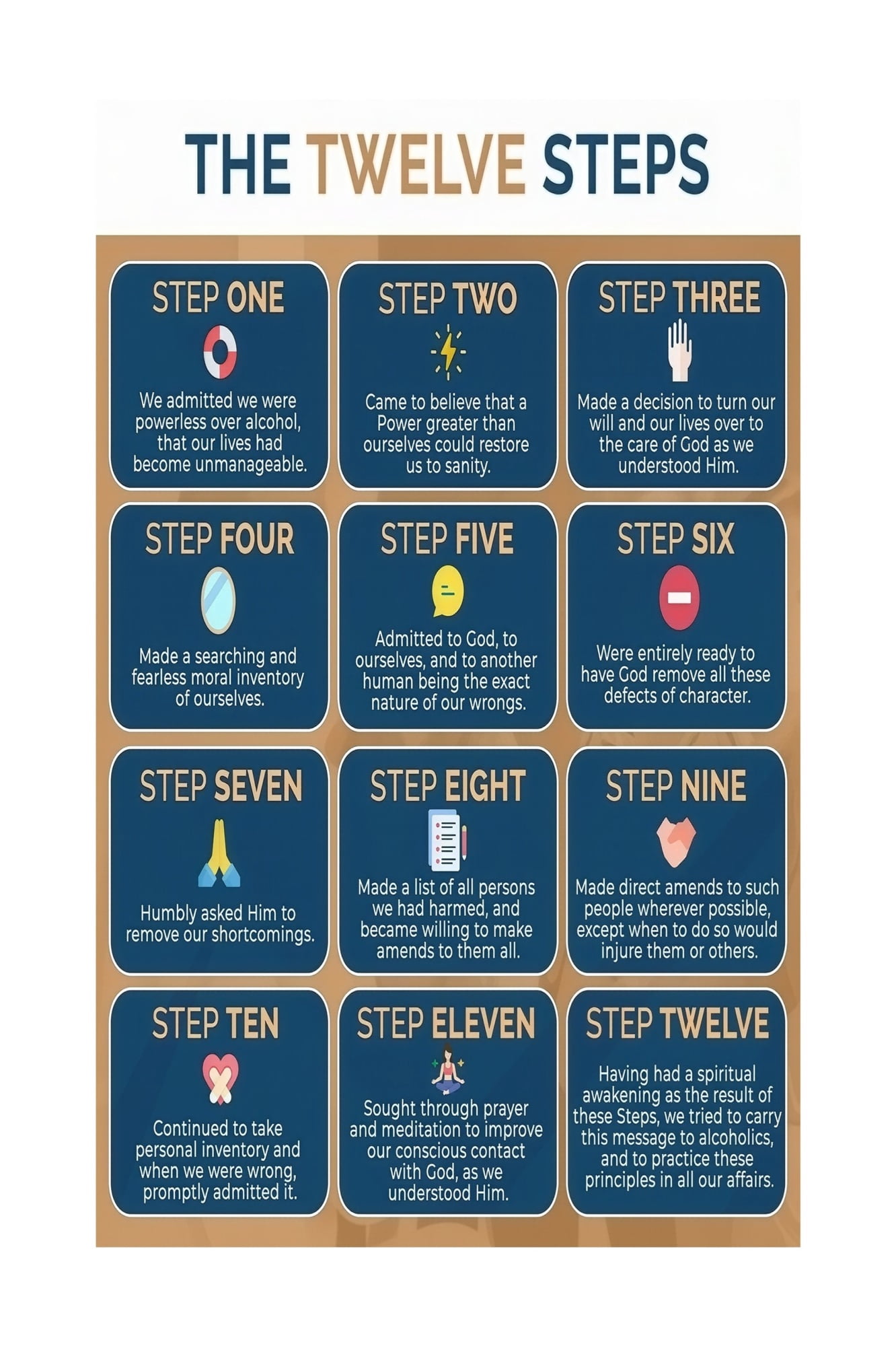 12 Step Recovery Guide Poster Mental Health and Wellness Wall Art for ...