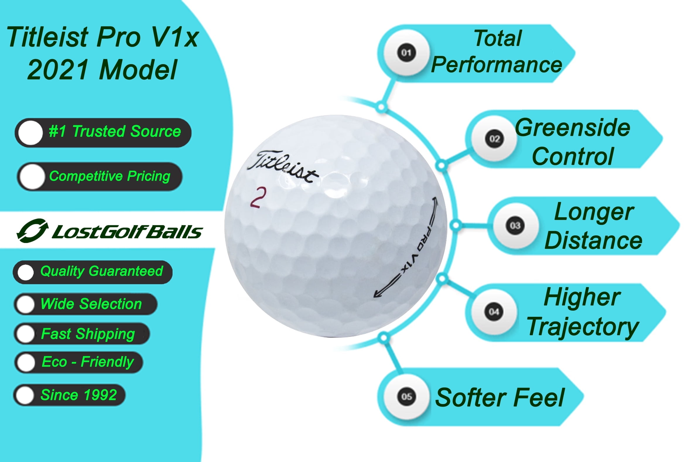 Pre-Owned 12 Titleist Pro V1x Golf Balls in Mint Condition, 2021 Year Model, No Logos, No Player ...