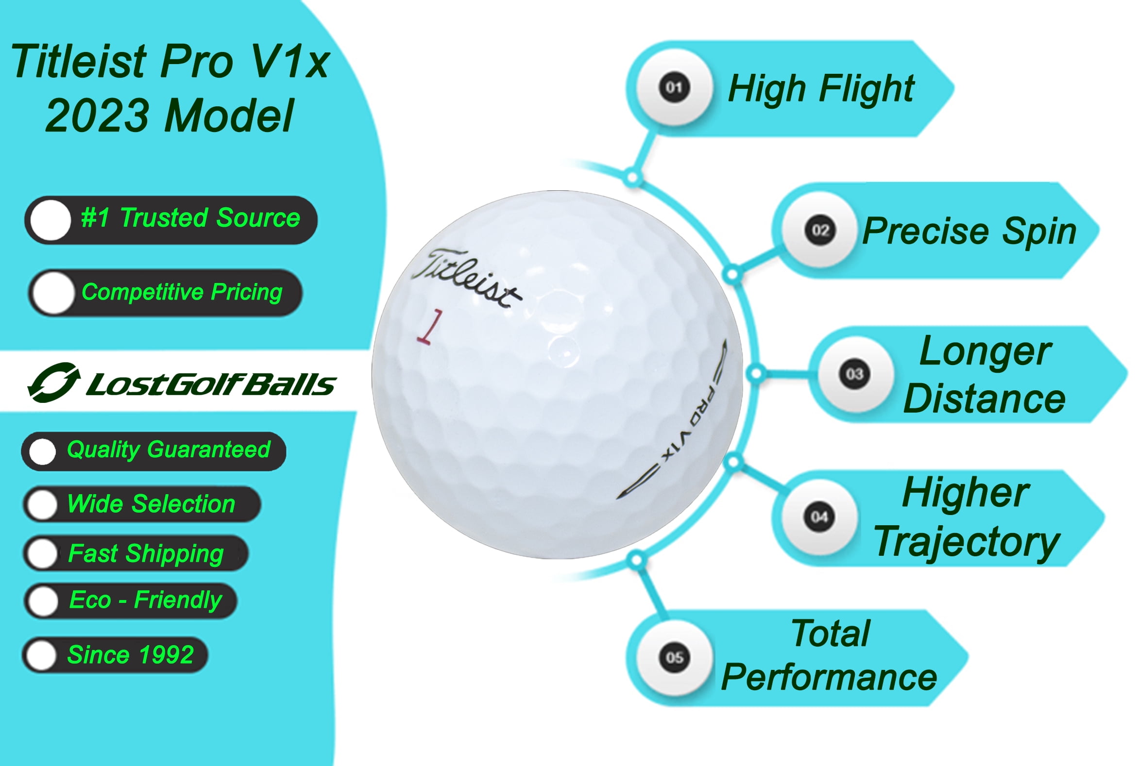 12 Titleist Pro V1x Golf Balls in Mint Condition, 2023 Year Model, No Logos, No Player Markings ...