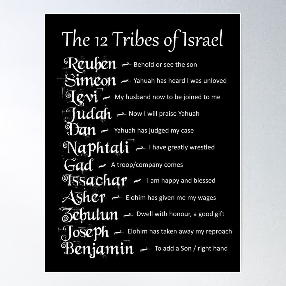 12 Tribes Of Israel Names And Meanings - Hebrew Christian Poster Wall ...