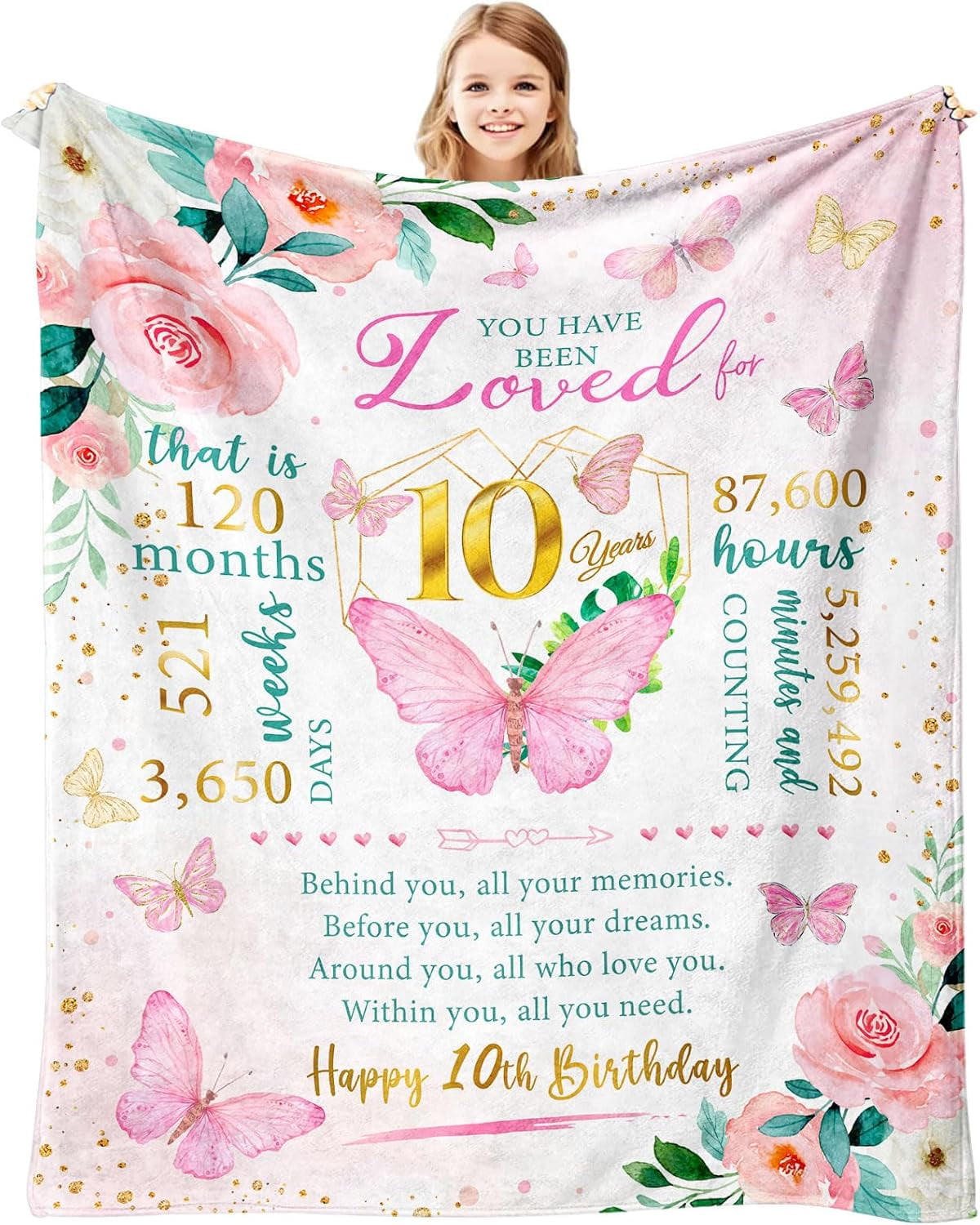 12 Year Old Girl Birthday Gifts, Best Gifts for 12 Year Old Girl, 12 Yr ...