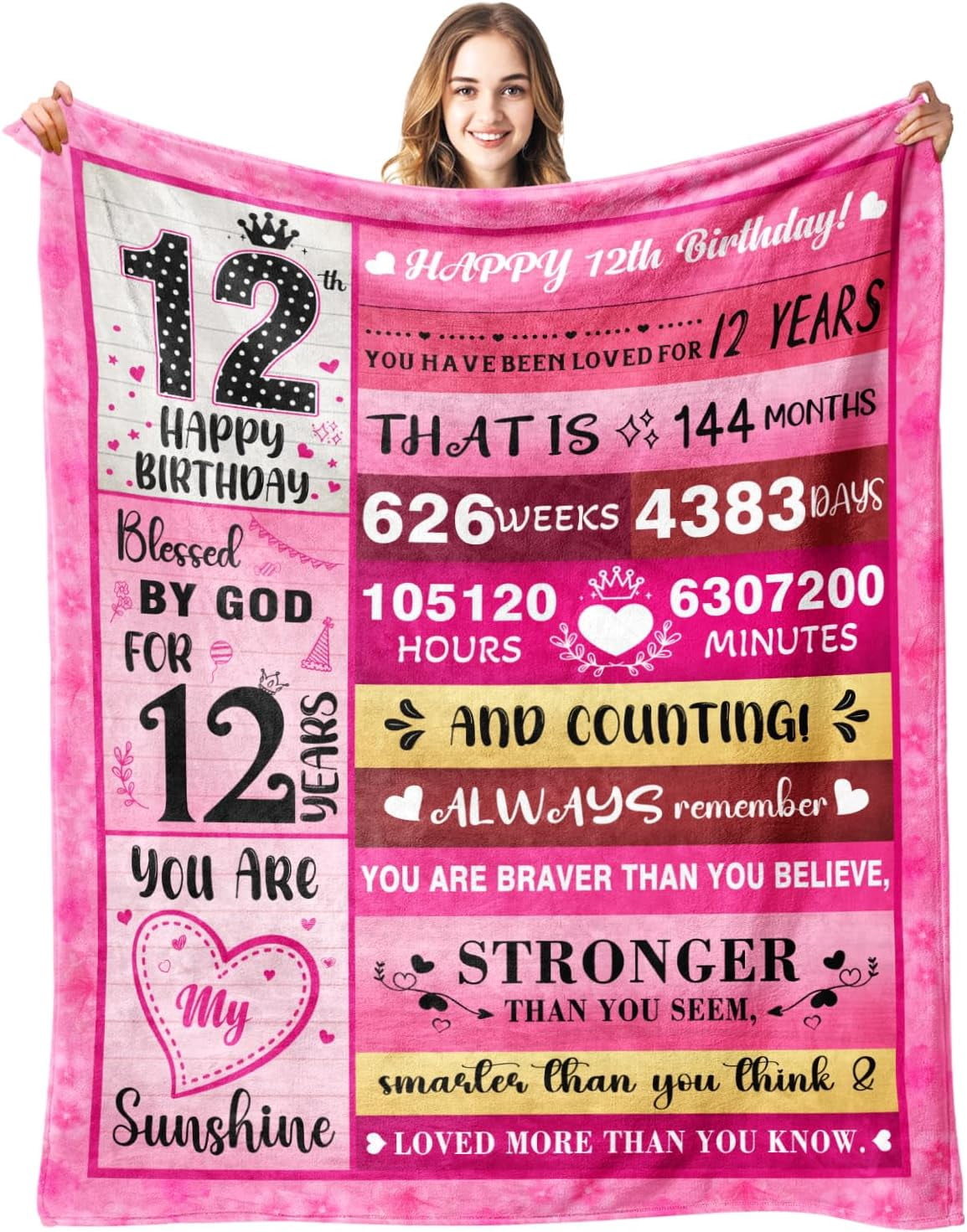 12-Year-Old Girl Birthday Gifts - Birthday Gifts for 12 Year Old Girl ...