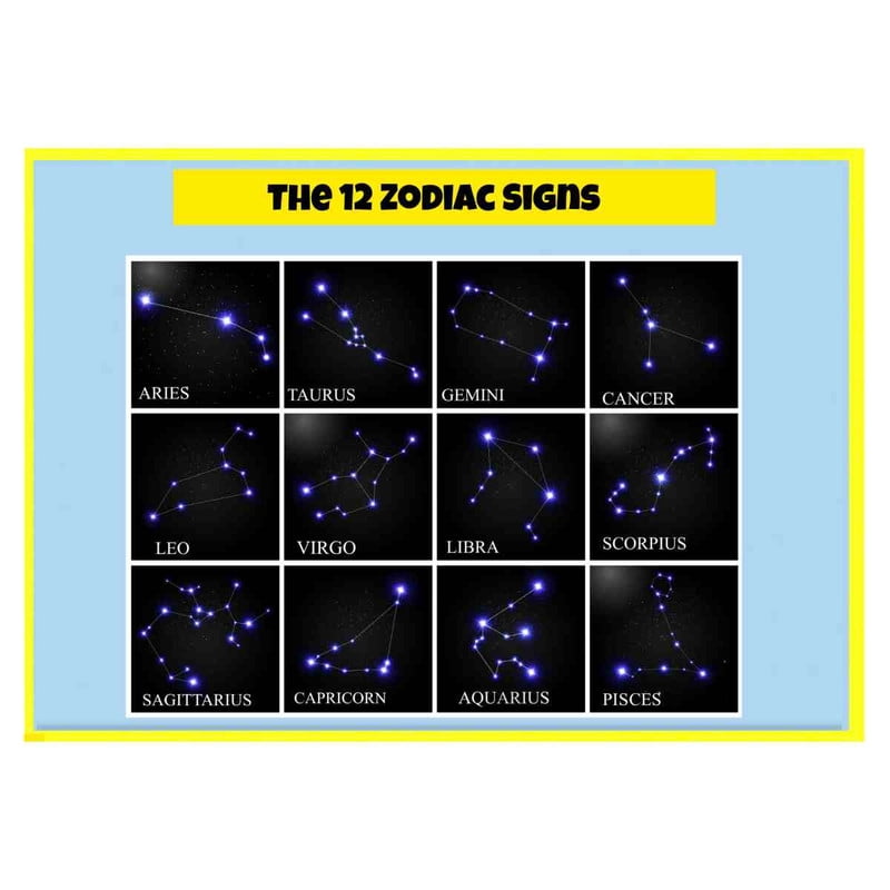 12 Zodiac Star Sign 2 - Constellation Print - Astrology Horoscope Wall ...