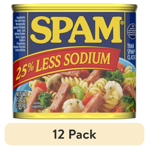 SPAM