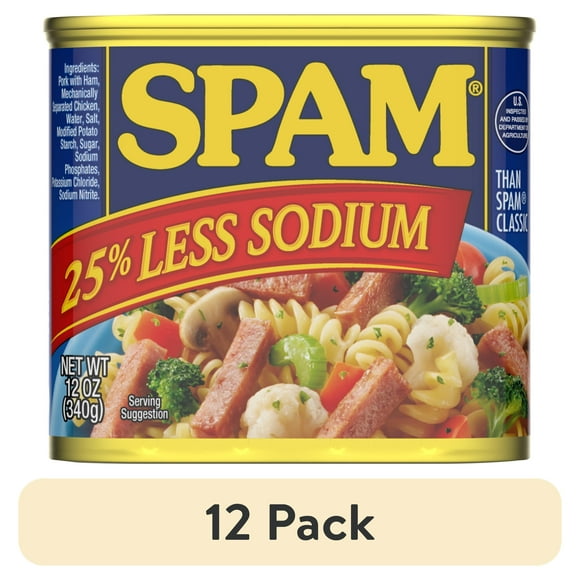 Canned Spam