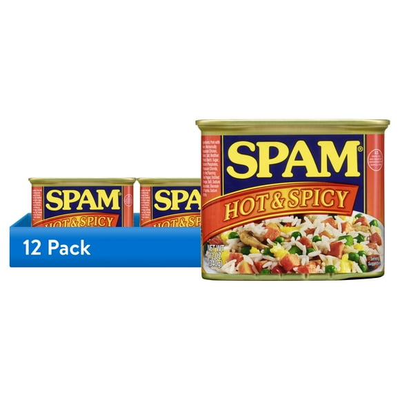 Canned Spam
