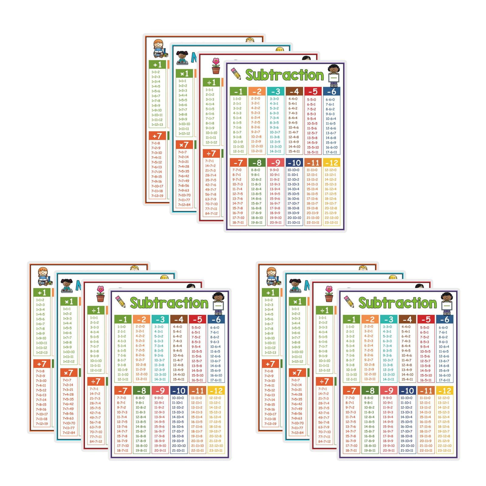 12 pcs Educational Math Posters For Kids Multiplication Addition ...