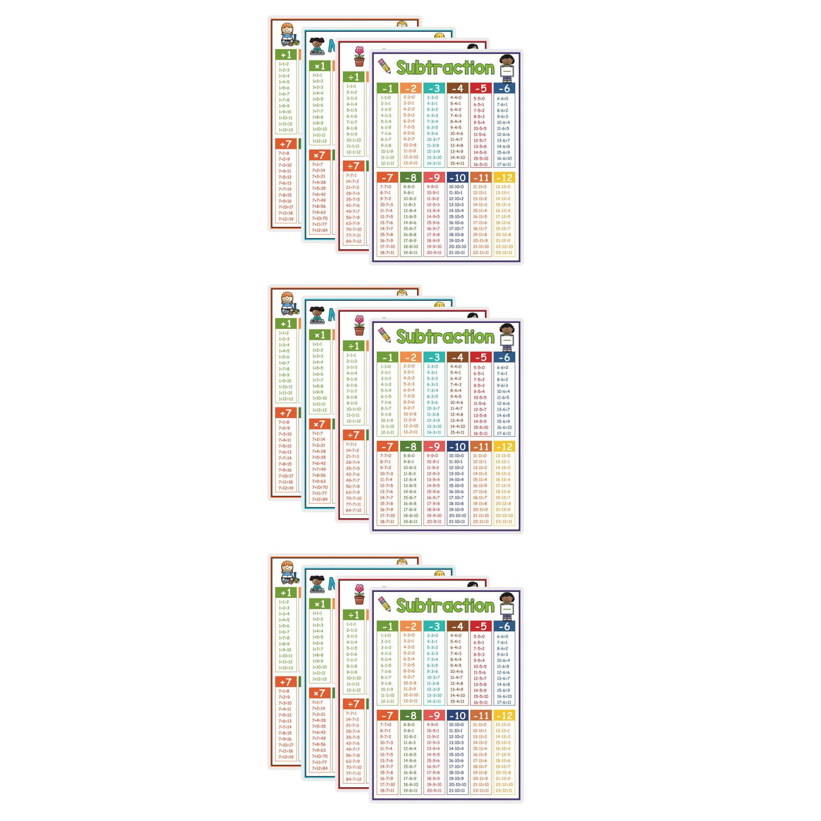 12 pcs Times Table Chart For Kids Multiplication And Division Flash ...